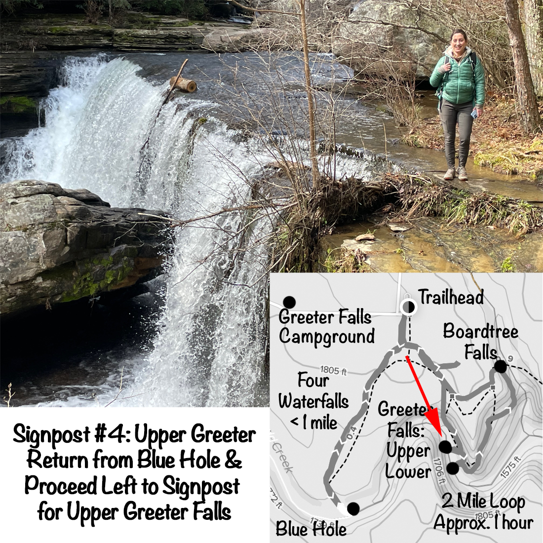 My Birthday Hike - Greeter Falls Campground